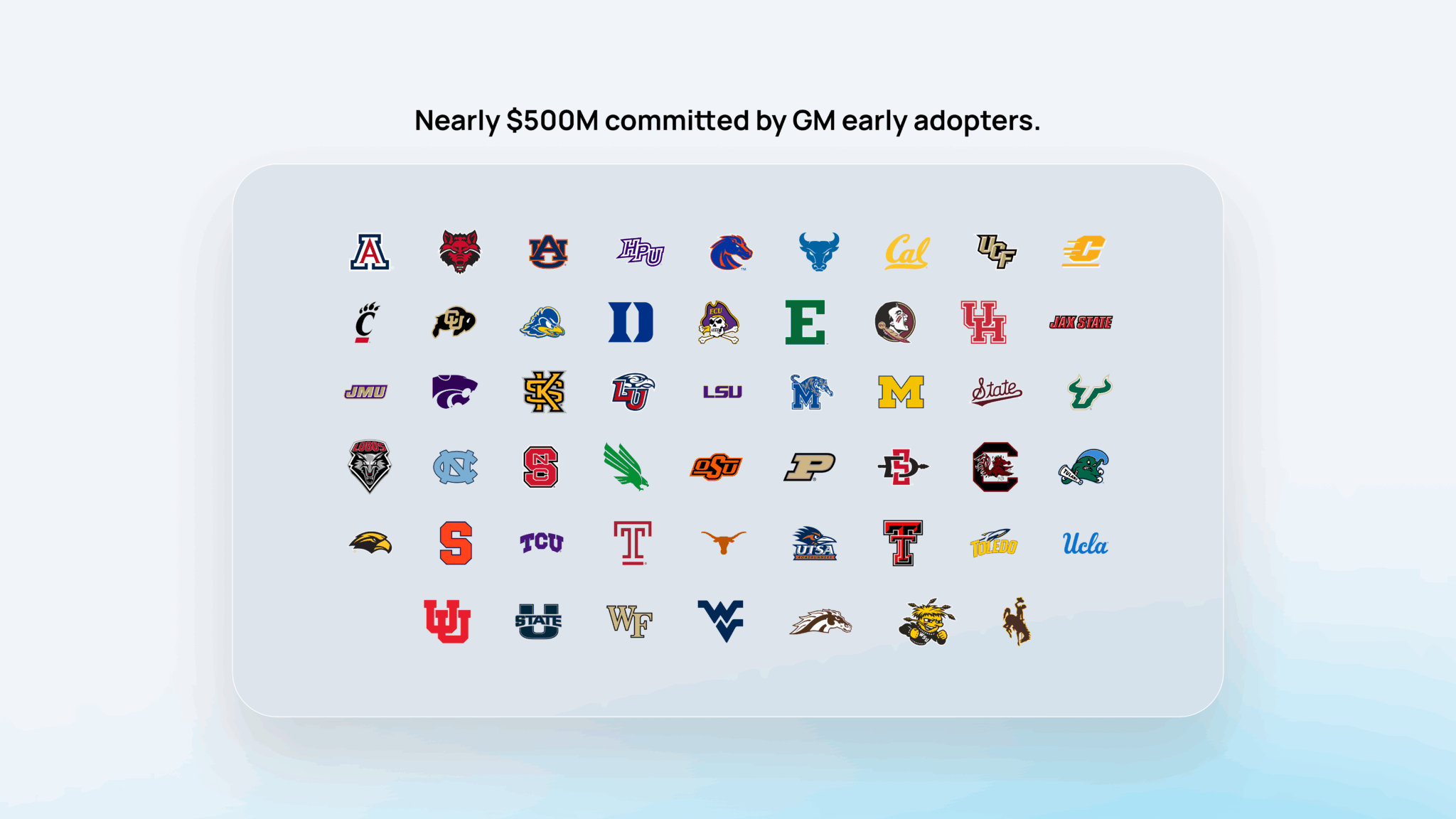 Ahead of July 1: What the Early Teamworks GM Data Tells Us About Rev-Share Planning | Teamworks