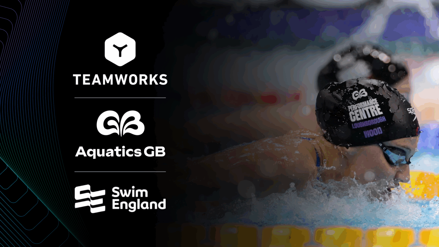 Operating System for Professional Sports | Teamworks