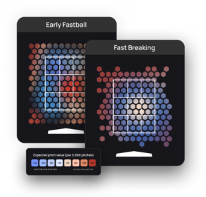 Teamworks Intelligence | AI-Powered Insights for Winning Teams