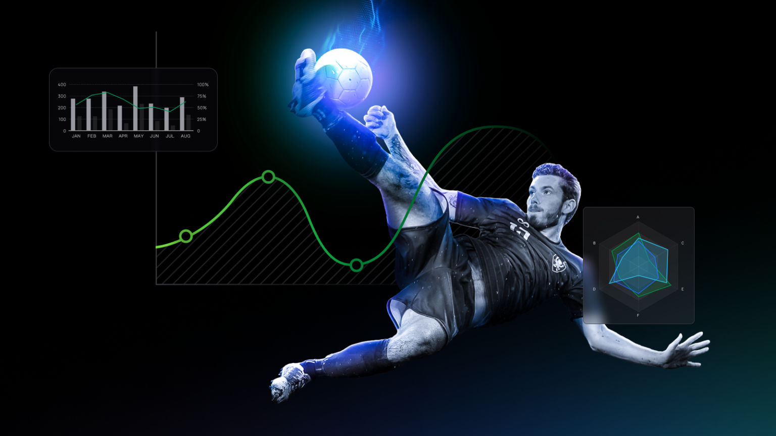 Optimizing Performance for Elite Sports Orgs | Teamworks