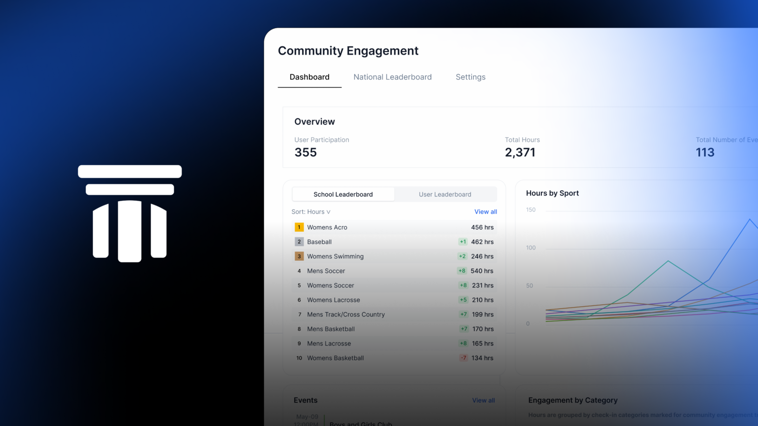 Inventory Management | Teamworks