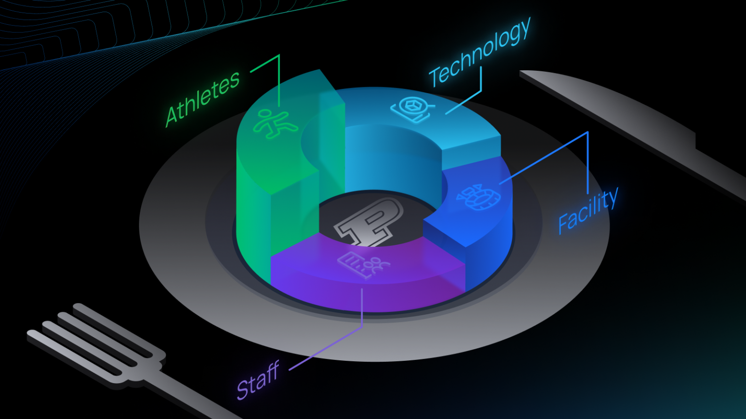 Integrated Strength & Conditioning Software | Teamworks