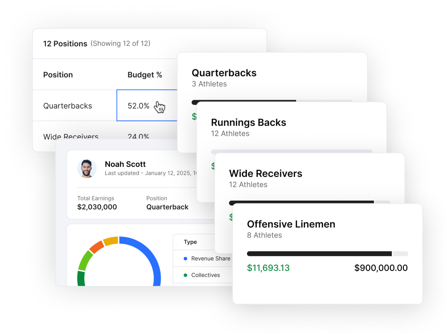 General Manager for Collegiate NIL & Rev Share | Teamworks