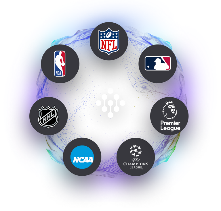 The Operating System for Sports™ | Teamworks