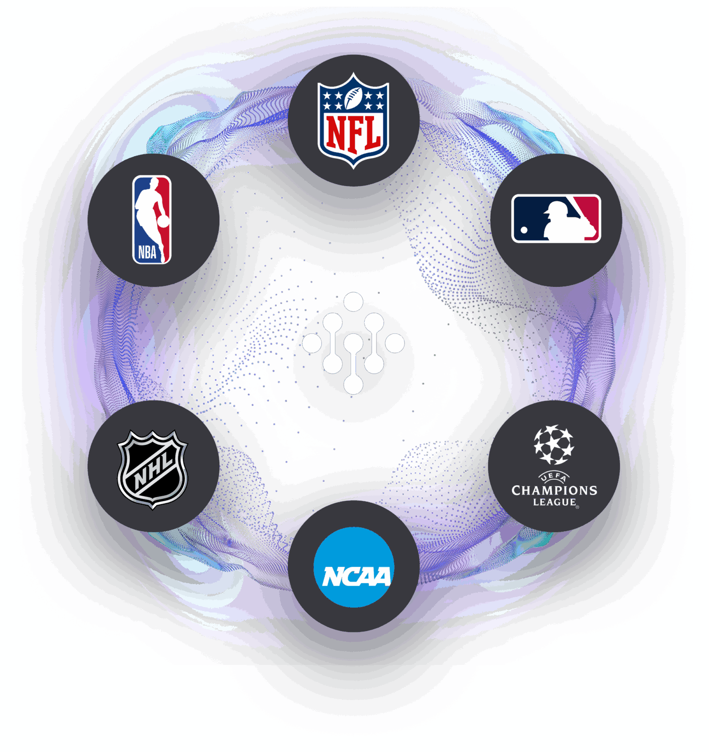 The Operating System for Sports™ | Teamworks