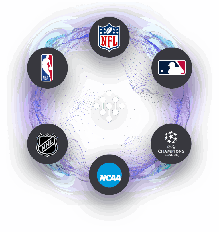 The Operating System for Sports™ | Teamworks