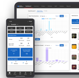 Operations | Teamworks