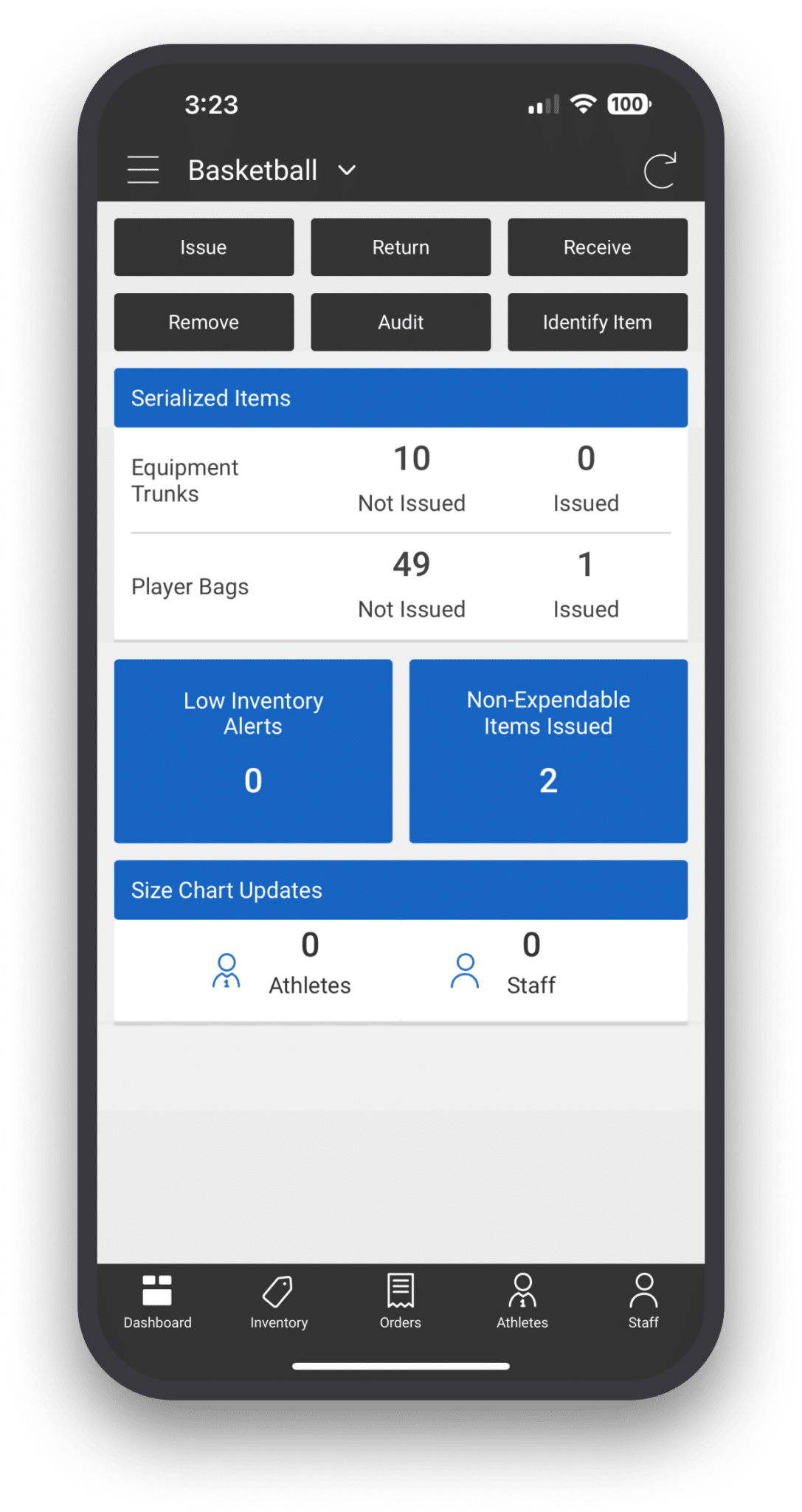 How the Detroit Pistons are Transforming Inventory Management in the ...