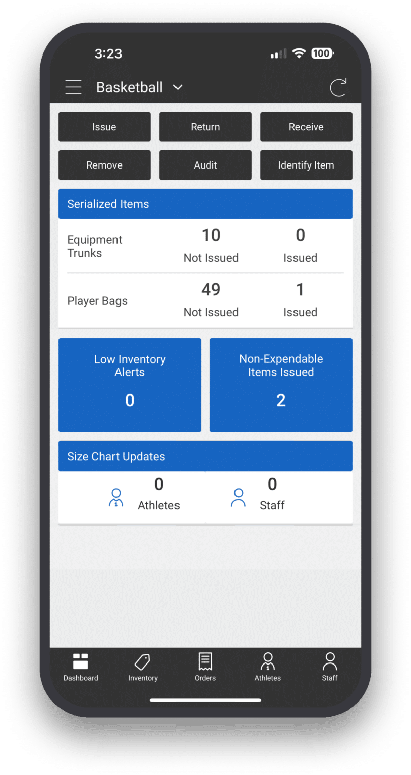 How the Detroit Pistons are Transforming Inventory Management in the ...
