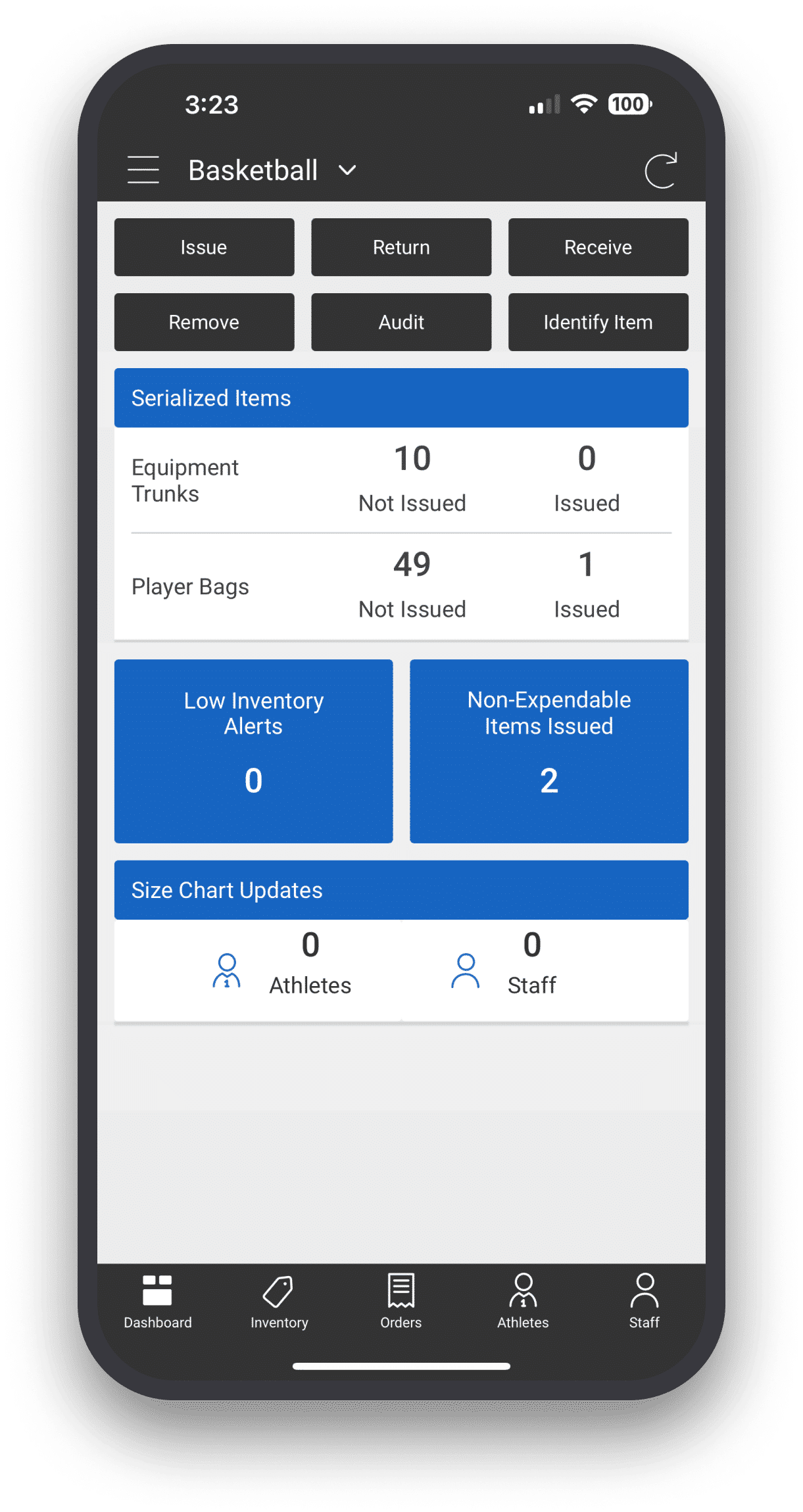 How the Detroit Pistons are Transforming Inventory Management in the ...