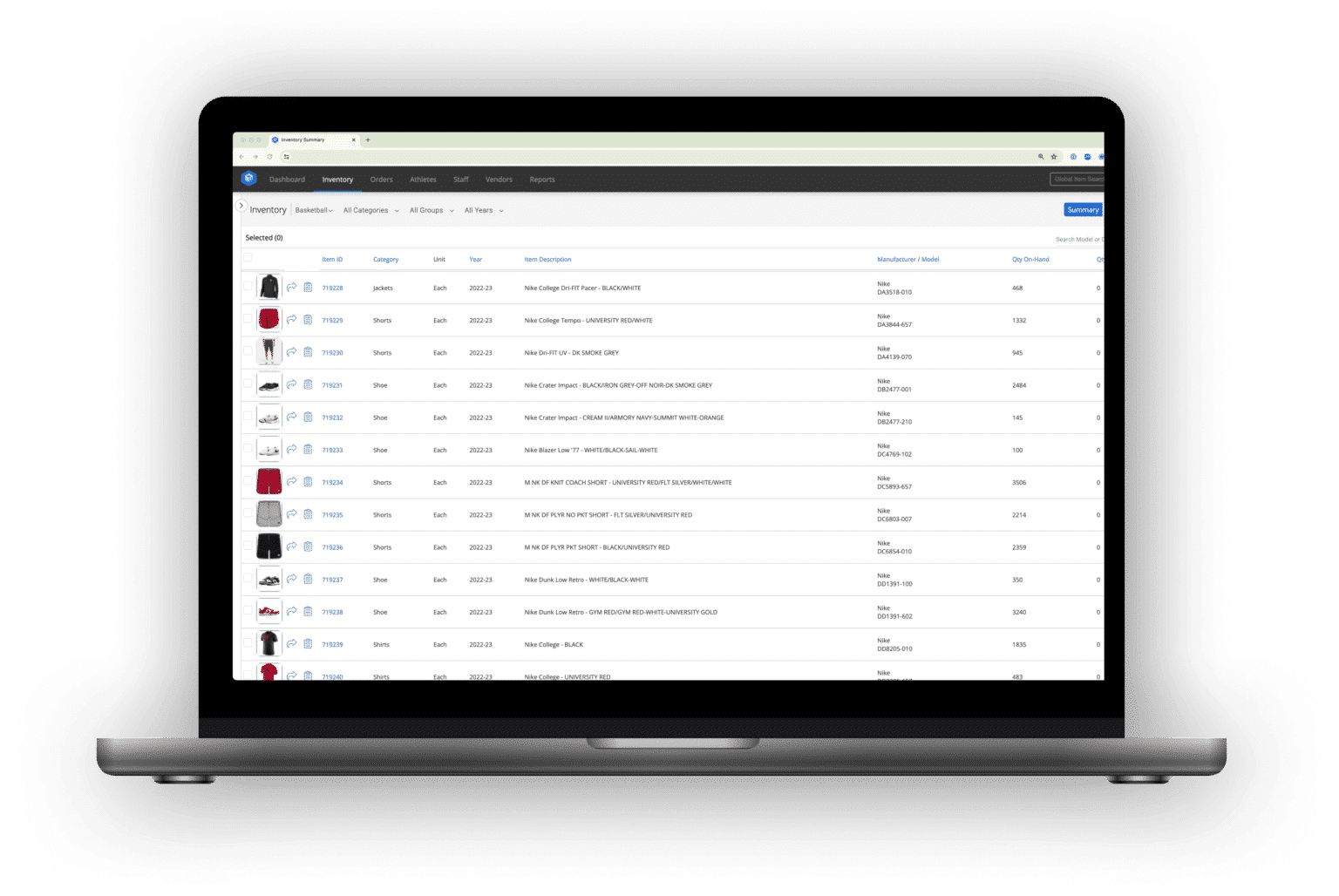 How the Detroit Pistons are Transforming Inventory Management in the ...