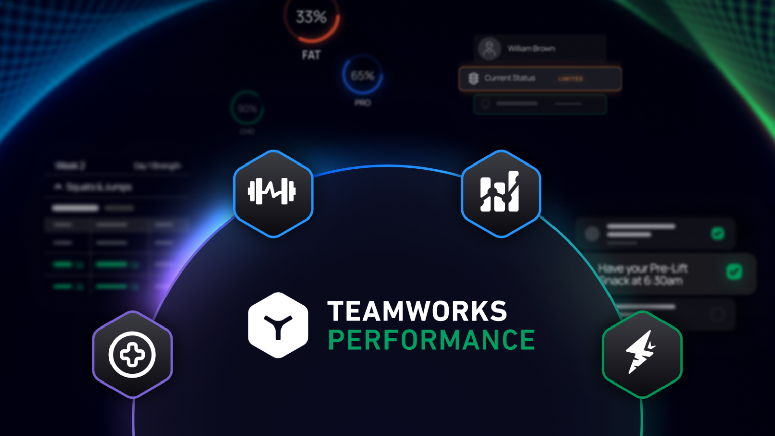 Integrated Strength & Conditioning Software | Teamworks