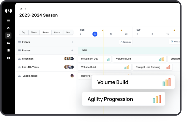 Integrated Strength & Conditioning Software | Teamworks