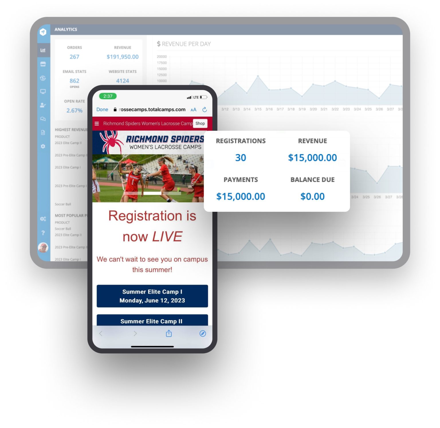 Operations | Teamworks