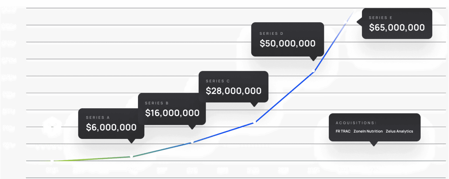 About Us | Teamworks